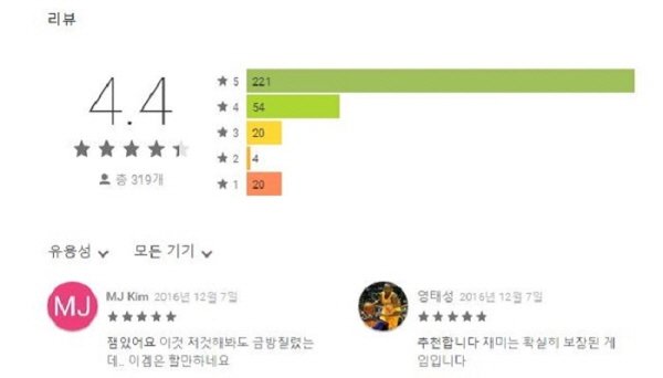 모바일 ARPG '쉐도우아크', '콘솔미 돋는 그래픽·타격감' 통해 인기UP - RPM9 전자신문엔터테인먼트