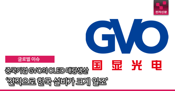 中 GVO, 오는 5월 OLED 조기 양산…"한국 장비 덕분" - 전자신문
