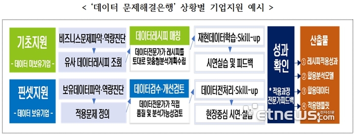 [ET시론]생성형 AI열풍, 지식경영을 통한 인력문제 해결 기회로 활용 - Kollo