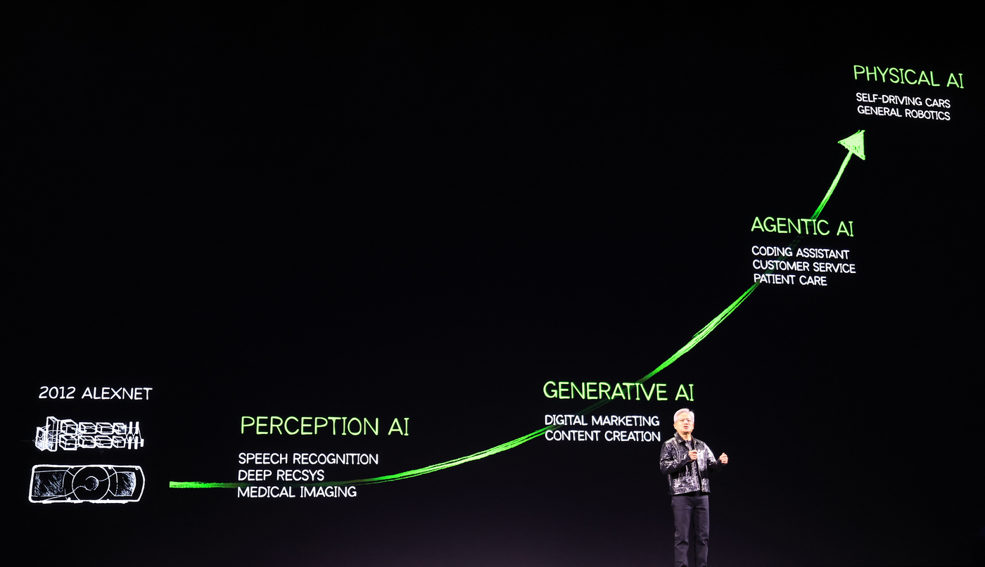 IT메가비전 2025, 인공지능의 다음 단계는 피지컬 AI... - 전자신문