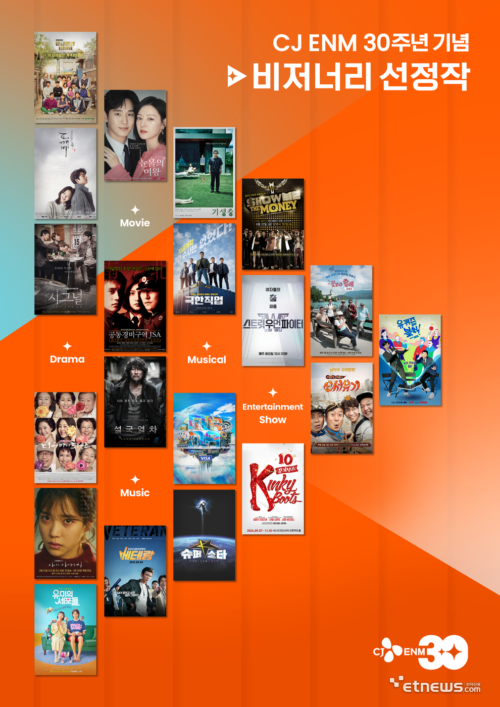 CJ ENM, 30주년 비저너리 선정작 발표…JSA·응답하라·꽃할배·MAMA 등 낙점 - 전자신문