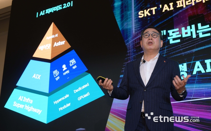 [MWC25]SK텔레콤 AI 피라미드 2.0, 돈버는 AI 전략으로 '업그레이드' - 전자신문