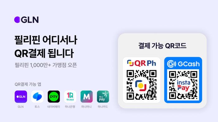 GLN 인터내셔널, 필리핀 전역 1000만개 이상 가맹점에서 QR결제 개시 - 전자신문
