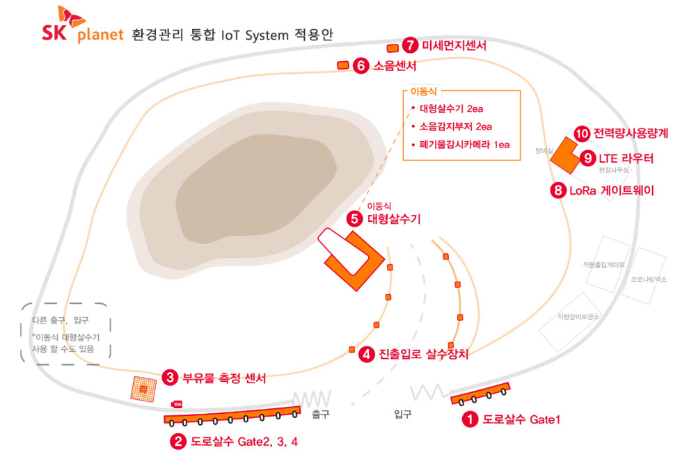 SK플래닛 '환경관리 IoT 솔루션' SK·쌍용건설 채택 - 전자신문
